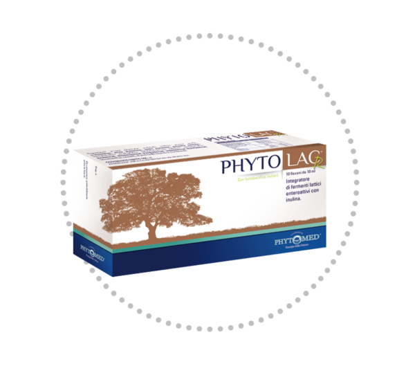 Phytolac R - Phytomed